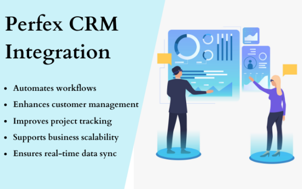 What Are Perfex CRM Integrations? Everything You Need to Know – MyPerfexCRM
